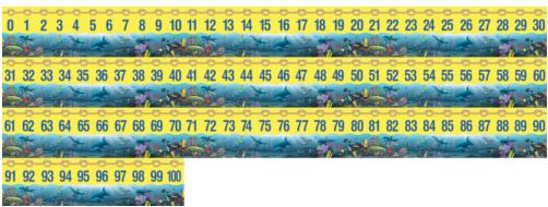 TCR4492 Number Line 0 100 Mini Bulletin Set Froggy Pond Teacher Solutions